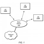 Patent Drawings: System Diagrams - Eric Waltmire's Blog